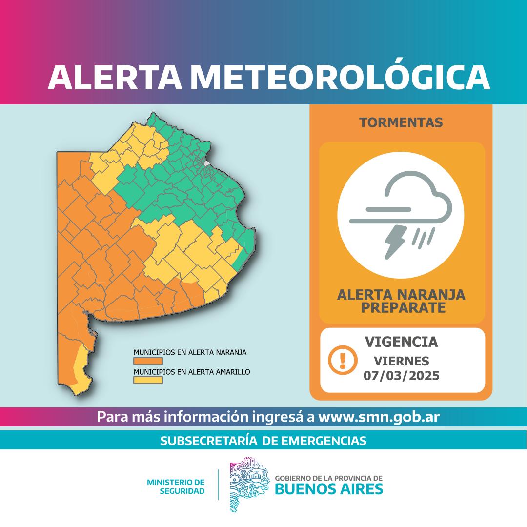 Alerta naranja para este viernes - Lu24