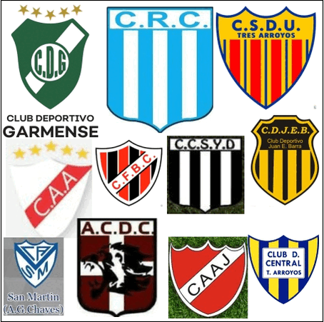 GOL A GOL: Tercera fecha del Clausura de Primera División - Lu24